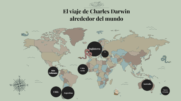 Charles Darwin y su viaje alrededor del mundo by Lucia Folatelli on Prezi