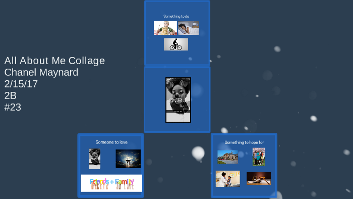 All About Me Collage by . . on Prezi