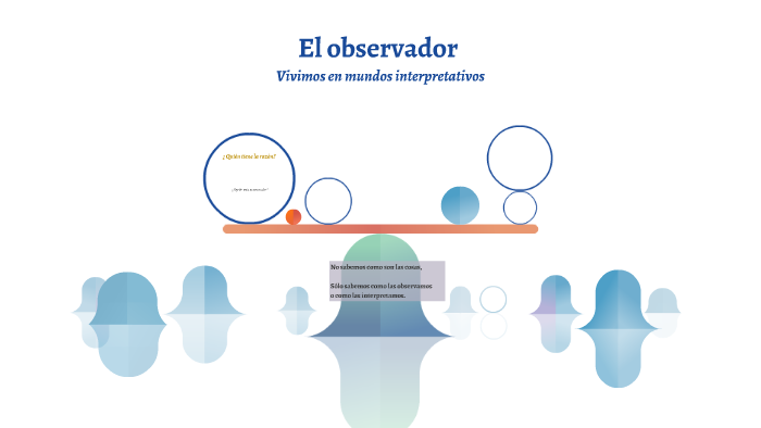 No sabemos como son las cosas, by No sabemos como son las cosas, by
