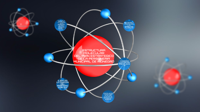 Plataforma del servicio al ciudadano by Johan Cubides on Prezi
