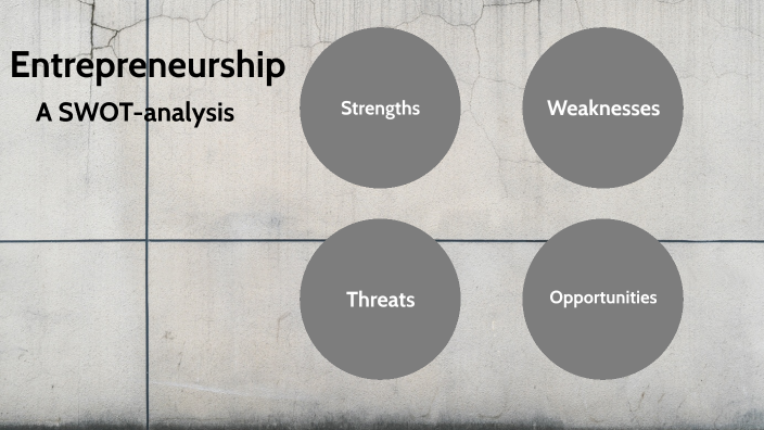 Entrepreneurship - a SWOT analysis by Ronja Dufholm on Prezi
