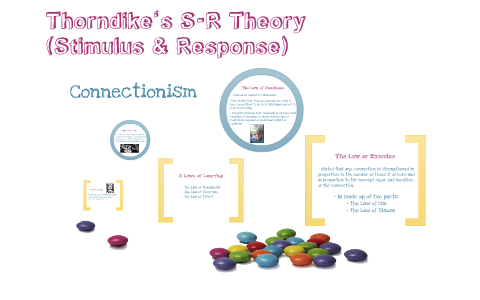 Thorndike's Stimulus-Response Theory by Jeremy Stewart on Prezi