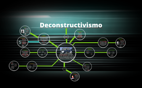 Deconstructivismo by Brayan Valdes on Prezi