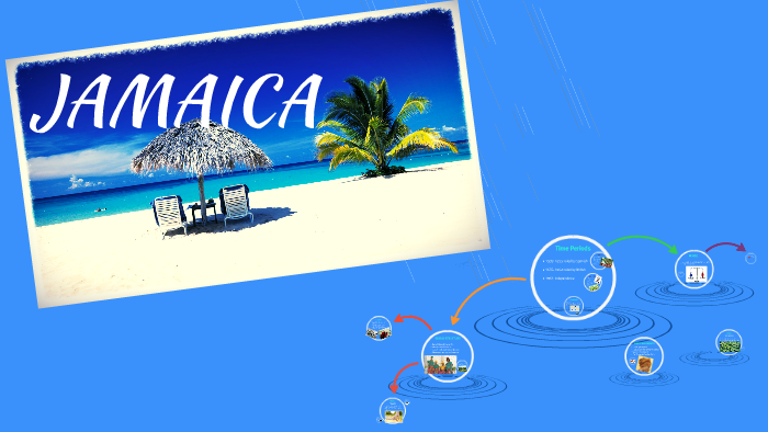 Cultural profile assignment - Jamaica by Jingya Lu on Prezi