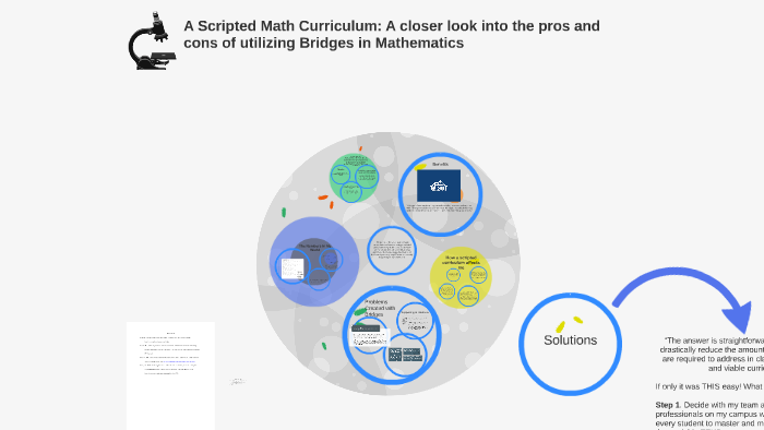 A Scripted Math Curriculum: A closer look into the pros and by Brandee ...