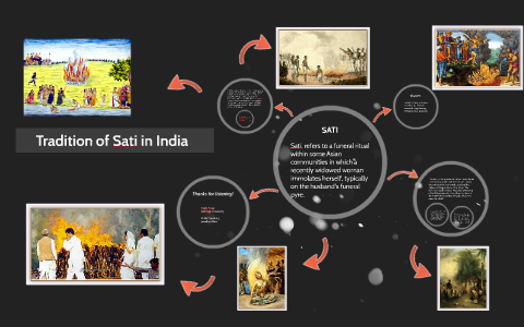 Tradition of Sati in India by çağla ersoy on Prezi