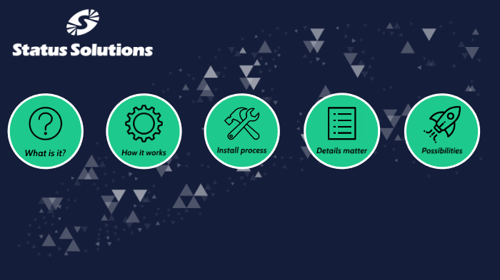 Status Solutions Overview by Andrew Burton on Prezi