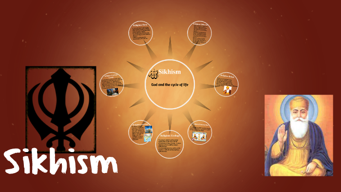 Sikhism religion project by Sean Gibson on Prezi