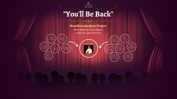 "You'll Be Back" Analysis by Isabel Hui on Prezi