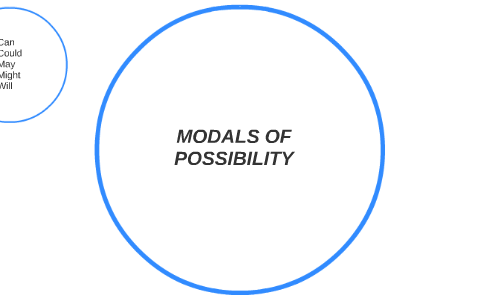 MODALS OF POSSIBILITY by luisa franco on Prezi