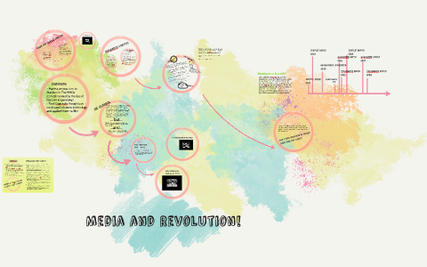 1. The "objective formulation of the subaltern group" by Ellen Campbell ...