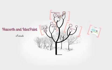 Haworth and IdeaPaint by Keith Whittier on Prezi