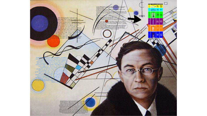Vassilly Kandinsky, known as the founder of abstract art, wa by Angela ...