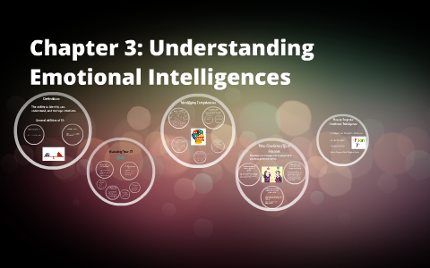 Chapter 3: Understanding Emotional Intelligences by English 1006 on Prezi