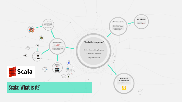 Scala: What is it? by Robert DeCaire on Prezi