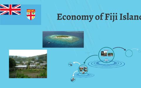 Economy of Fiji Islands by Shannon Prakash on Prezi