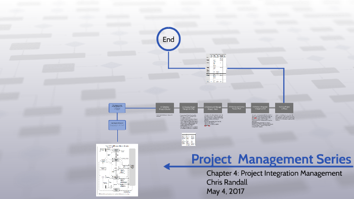 Project Management Series by Ellie Pollock