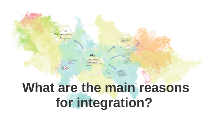 What are the main reasons for integration? by on Prezi