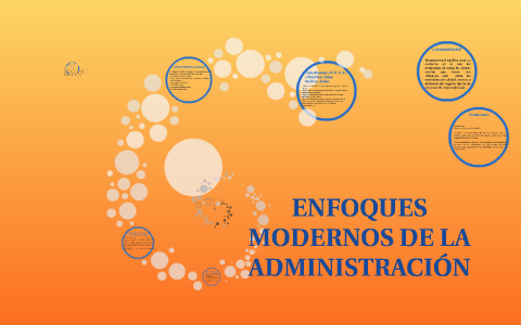 ENFOQUES MODERNOS DE LA ADMINISTRACIÓN by Aniita Morales on Prezi