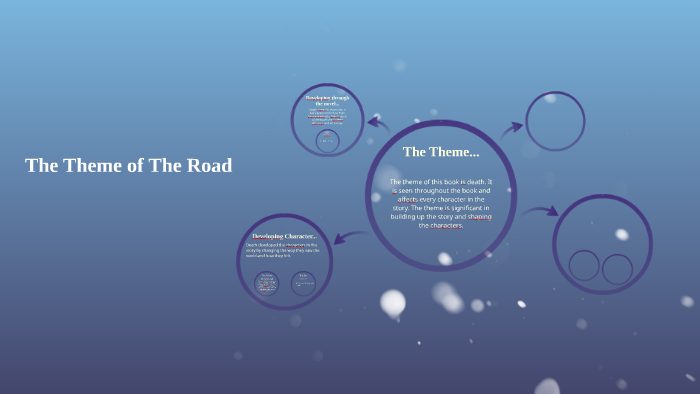 The Theme of The Road by Rachel Horan on Prezi