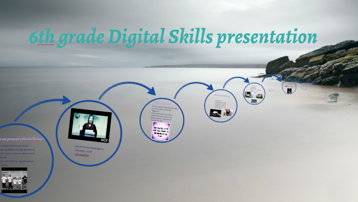 6th grade Digital Skills presentation by Leah P on Prezi