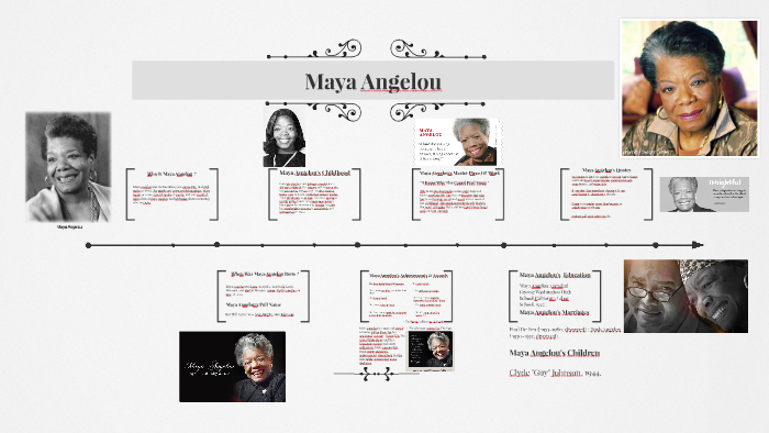 Maya Angelou by alyssa gibbs on Prezi