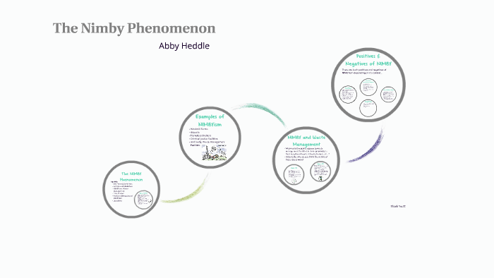 The Nimby Phenomenon by Abby Heddle on Prezi