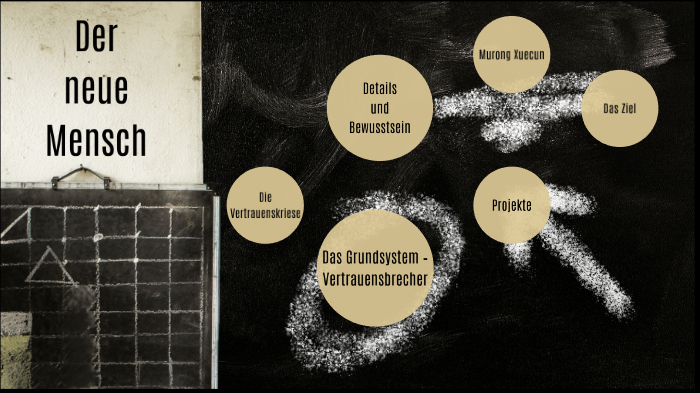 Der neue Mensch by Leonie Gen on Prezi