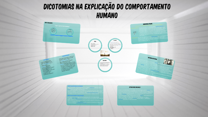 Dicotomias na explicação do comportamento humano by patricia fitas on Prezi