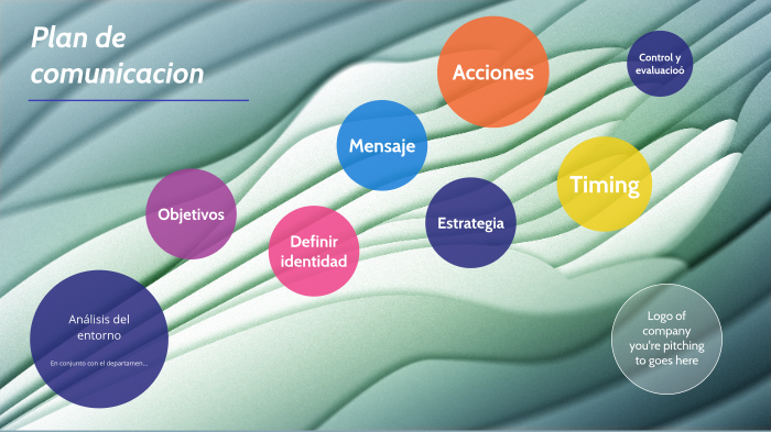 Plan comunicacional EHS by Valeria Cvetko on Prezi