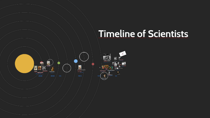 Timeline of Scientists by Devin Byrka on Prezi