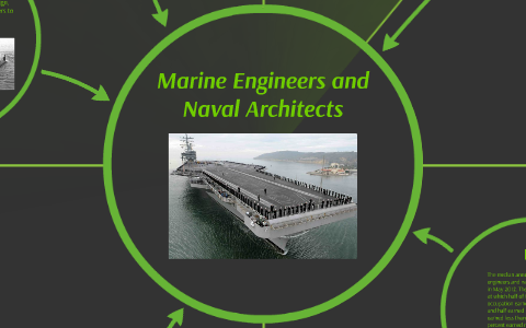 Marine Engineers and Naval Architects by patrick hames on Prezi