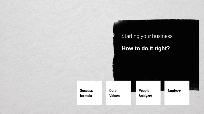 How to choose your team? by Nabil Abdelkader on Prezi