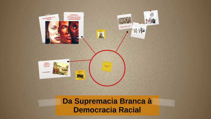 Da Supremacia Branca à Democracia Racial by on Prezi