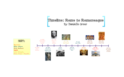 D. Greer - Rome to Romanesque Timeline by Danielle Greer on Prezi