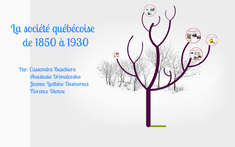 La société québec by 1043538 1043538 on Prezi