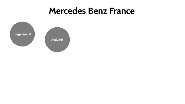 Mercedes benz France by thomas knockaert on Prezi