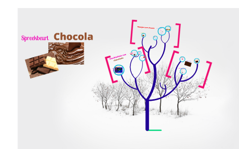 spreekbeurt chocola by Jil de Zwart on Prezi