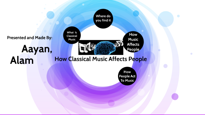 How Music Affects People by Aayan Alam on Prezi