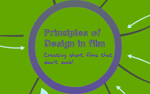 English 130P Concept Map and Story Board EIS by Alexandra Matteucci on ...