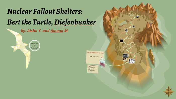 Nuclear Fallout Shelters: by Aisha Yunus