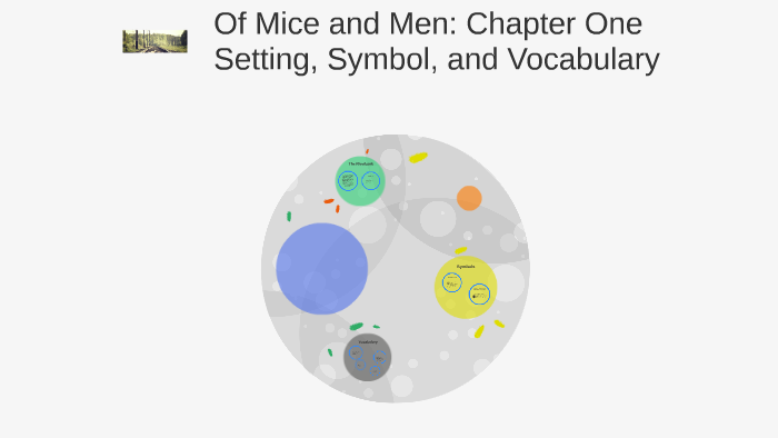 Of Mice and Men: Chapter One Setting by Elena Dewar on Prezi