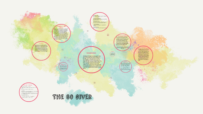 The Go giver by nathan riki on Prezi