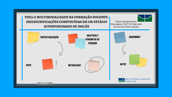 Projeto de qualificação by Gleison Araujo on Prezi