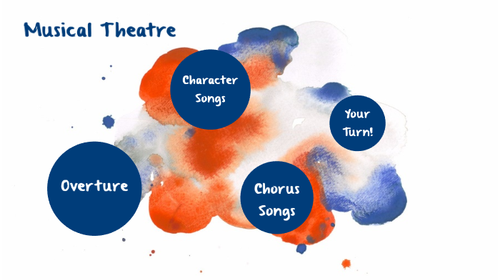 Musical Theatre- Character & Chorus by briannah gorden on Prezi