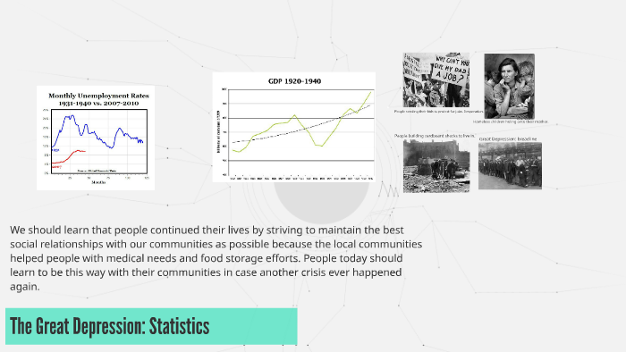 The Great Depression: Statistics by Kiena Vest on Prezi
