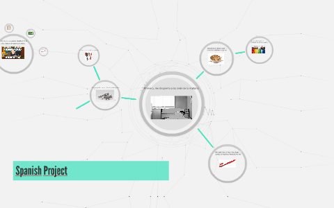 Spanish 2 Project by Neil Brown on Prezi