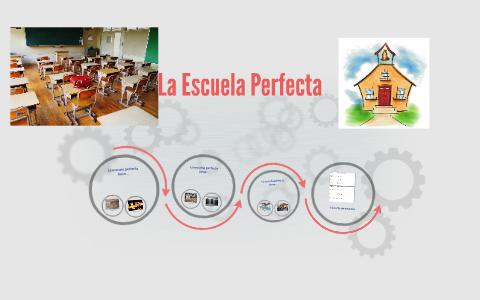 La Escuela Perfecta by Cathy L on Prezi