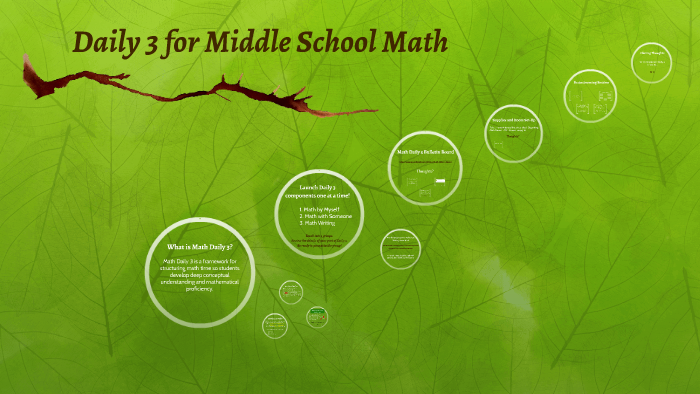Daily 3 for Middle School Math by Tiana Landry on Prezi