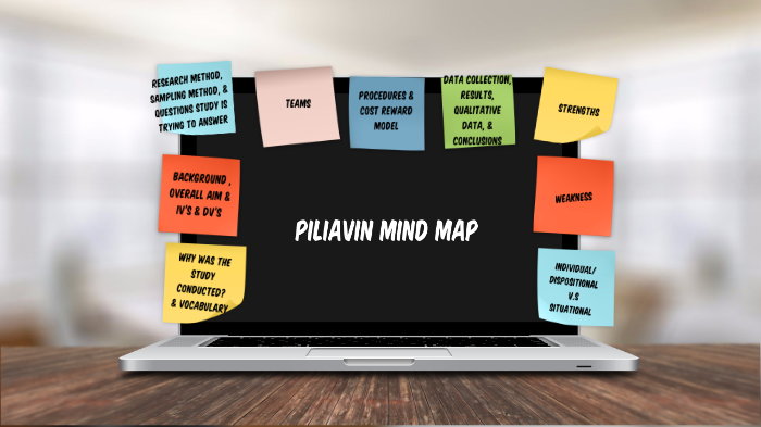 Piliavin Mind Map by caityn coe on Prezi